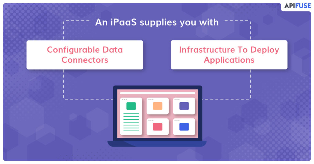 Resources | Embedded Integration platform (iPaaS) for SaaS applications