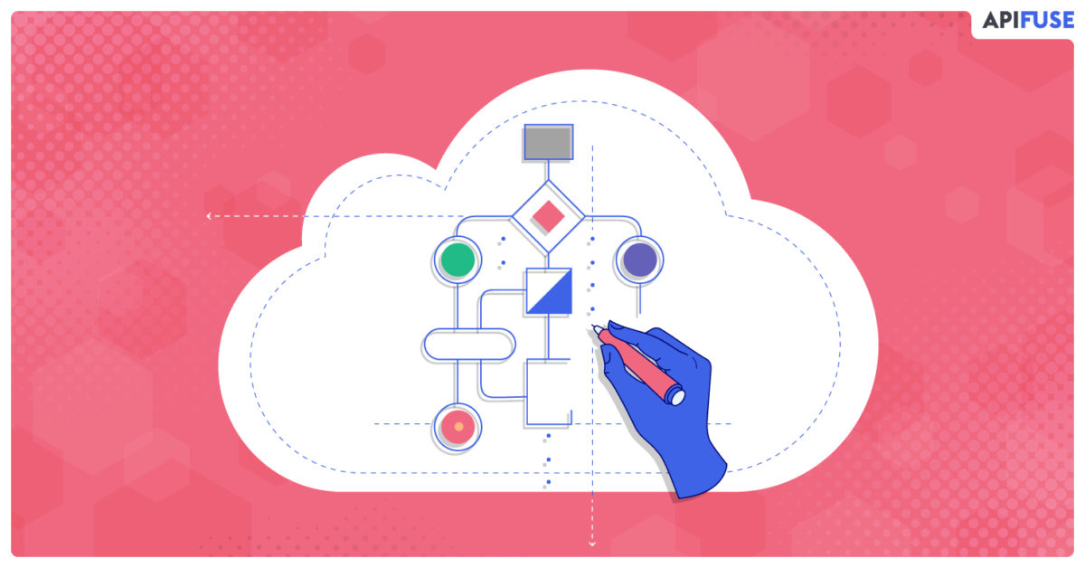 Resources | Embedded Integration platform (iPaaS) for SaaS applications