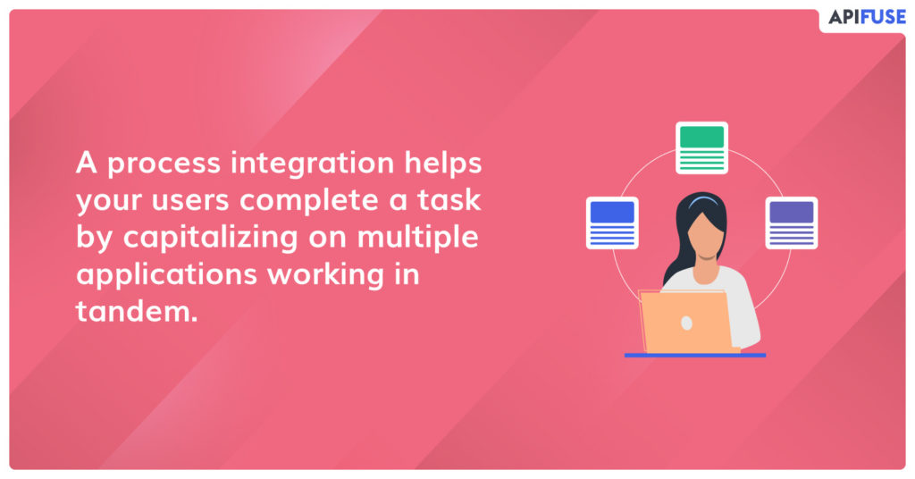 Resources | Embedded Integration platform (iPaaS) for SaaS applications