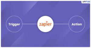 Resources | Embedded Integration platform (iPaaS) for SaaS applications