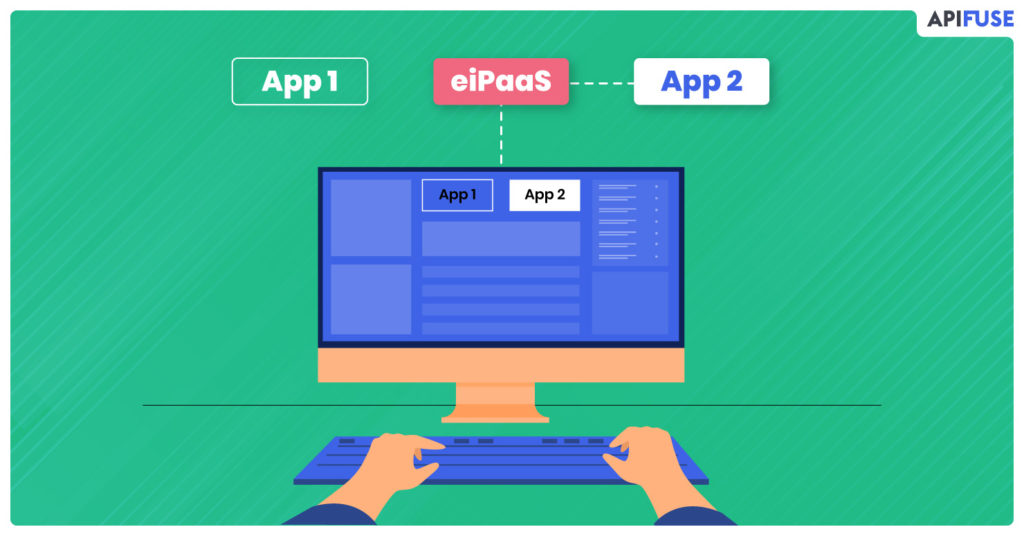 Resources | Embedded Integration platform (iPaaS) for SaaS applications Resources | Embedded Integration platform (iPaaS) for SaaS applications