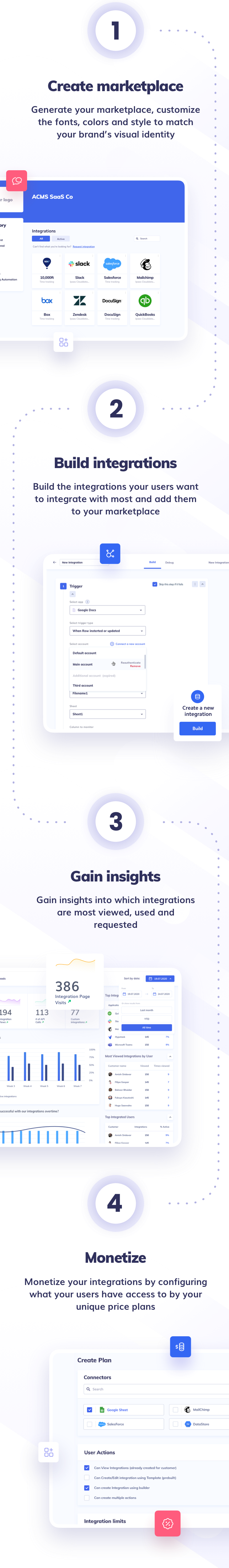 How-it-works | Embedded Integration platform (iPaaS) for SaaS applications